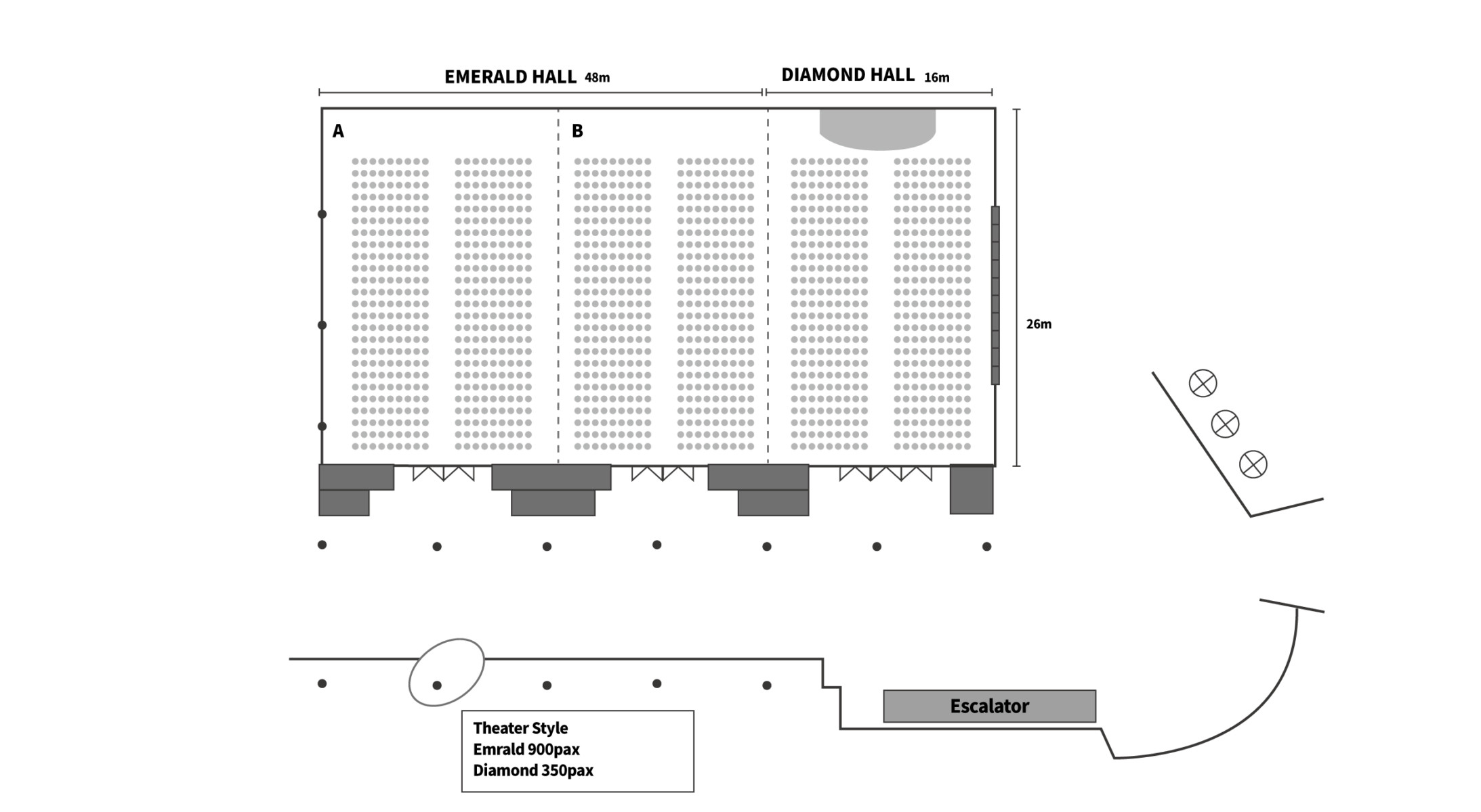 Swiss Grand Hotel - Convention Center